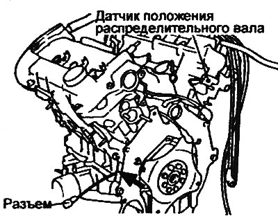 Распиновка датчика коленвала хендай соната