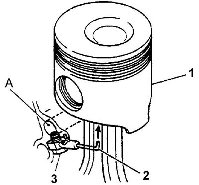 Описание системы смазки двигателя (Двигатели D4AF, D4AK, D4AE)