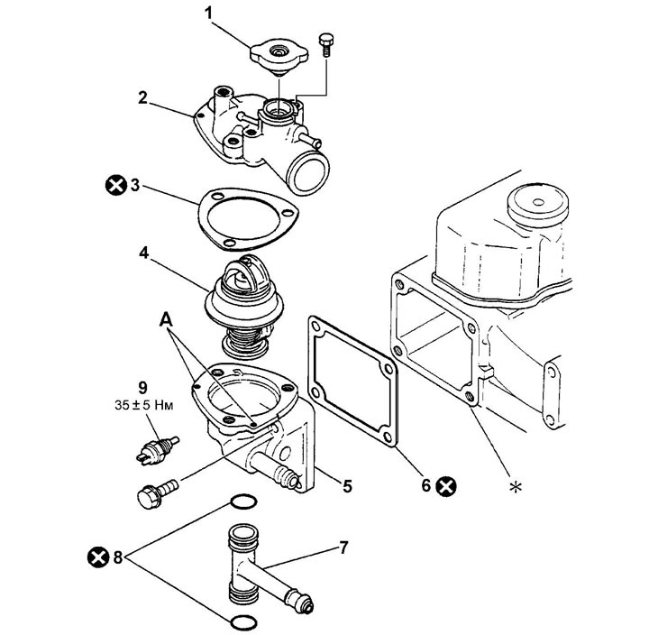 Термостат — снятие, проверка и установка (Двигатели D4AF, D4AK, D4AE)