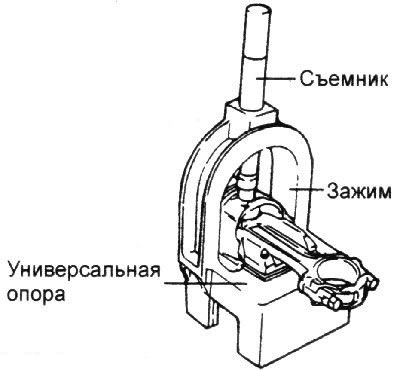Поршни и шатуны — снятие и установка (Хендай Гетц 2002-2011: Силовой ...