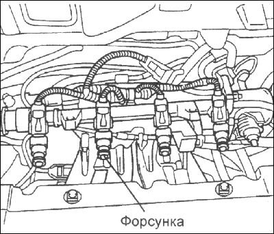 Fuel injectors — checking (Hyundai Getz 2002-2011: Power unit: Fuel system)