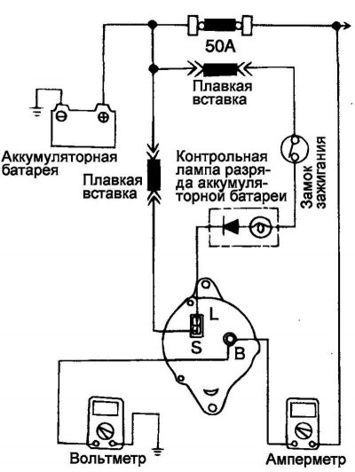 Checking the generator output current (Hyundai Matrix 2001-2010, petrol ...