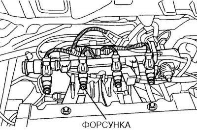 Форсунки — общее описание (Хендай Матрикс 2001-2010, бензин: Силовой ...