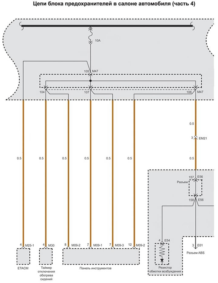 Car Interior Fuse Box Circuits (Part 4) (Hyundai Matrix 2001-2010 ...