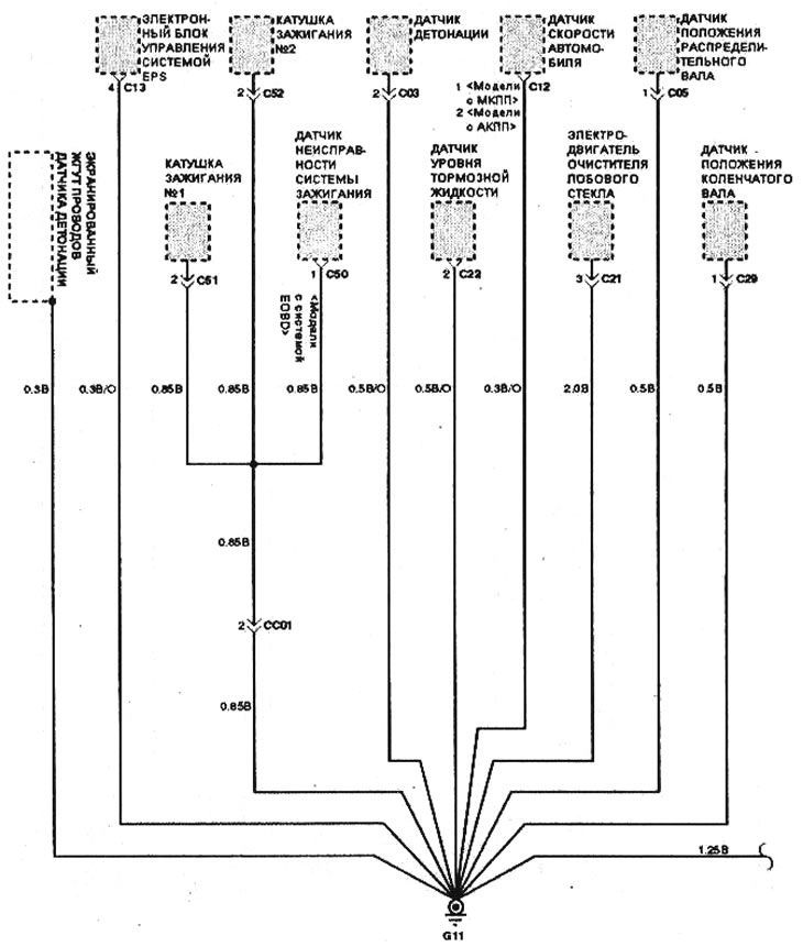 Цепи соединения с «массой» — двигатели G4JP и G4JS (Хендай Соната 4 ...