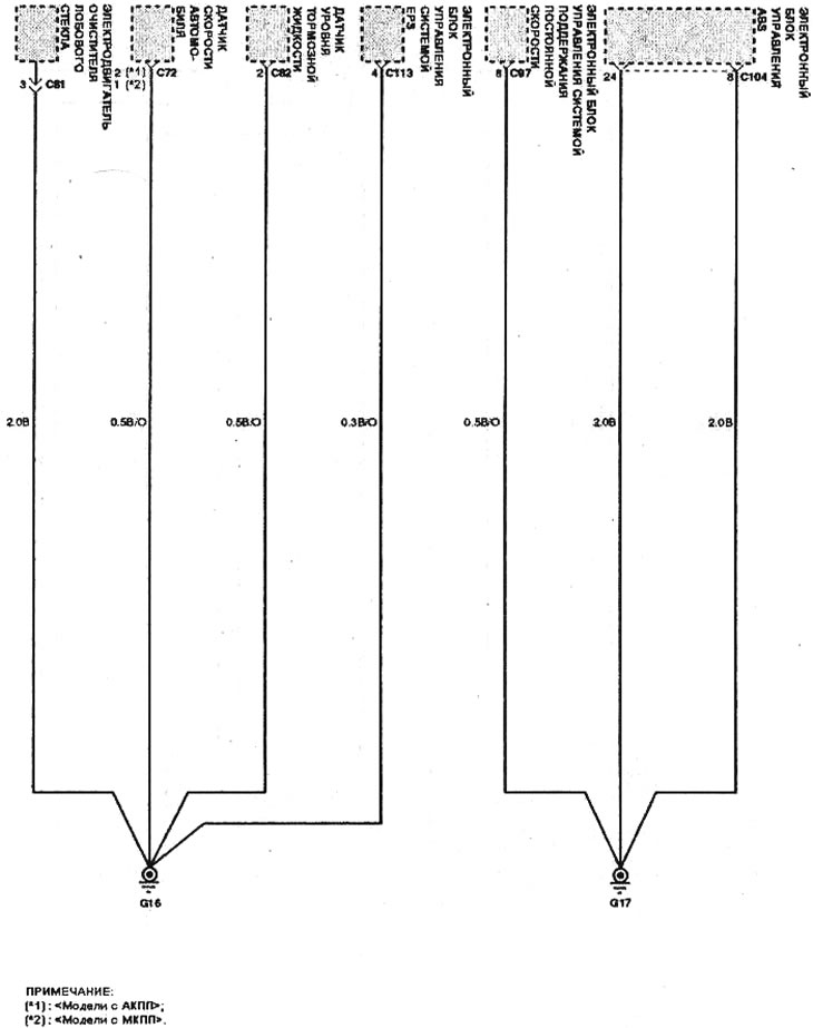 Земни вериги — двигател G6BA (Hyundai Sonata 4 2001-2012, бензин ...