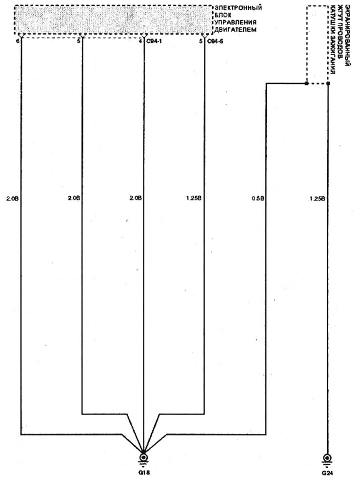 Земни вериги — двигател G6BA (Hyundai Sonata 4 2001-2012, бензин ...