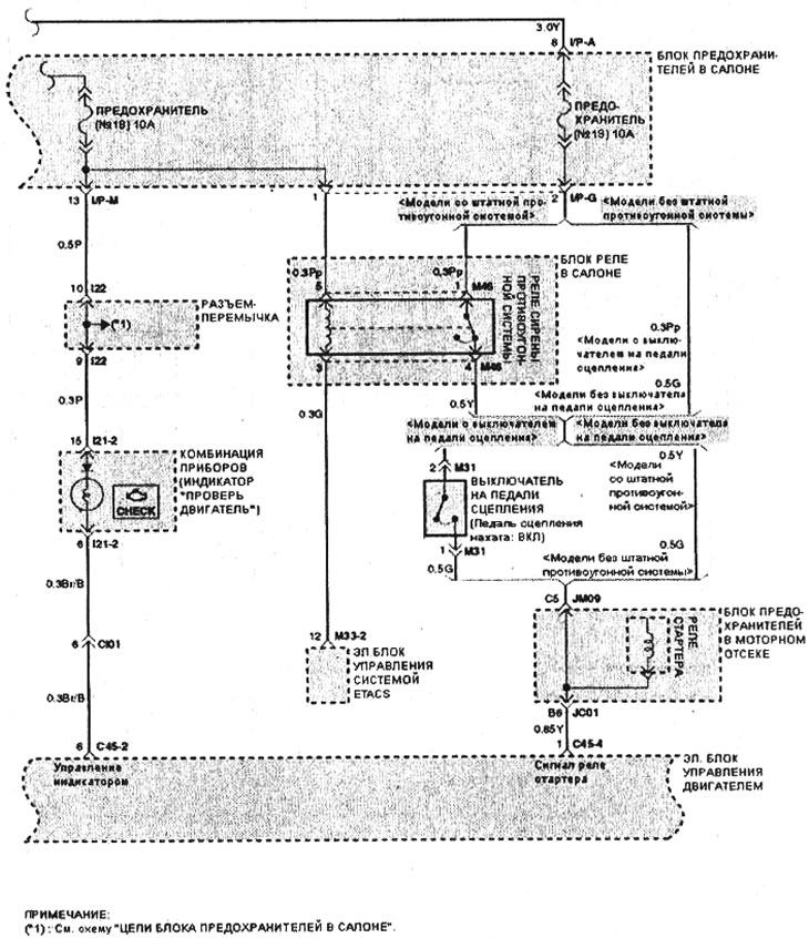 Electrical diagram of the engine management system G4JP and G4JS ...