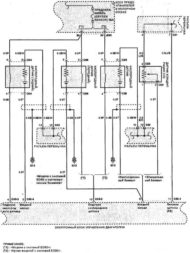 Electrical diagram of the engine management system G4JP and G4JS ...