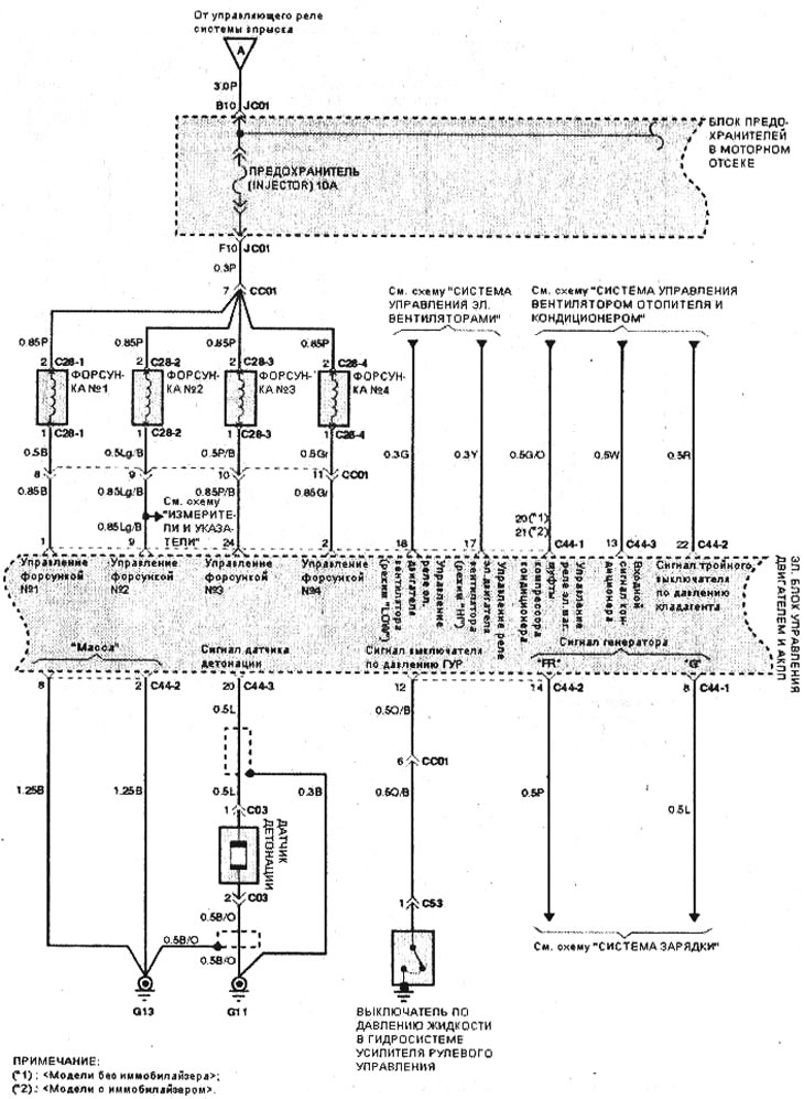 Electrical diagram of the engine management system G4JP and G4JS ...