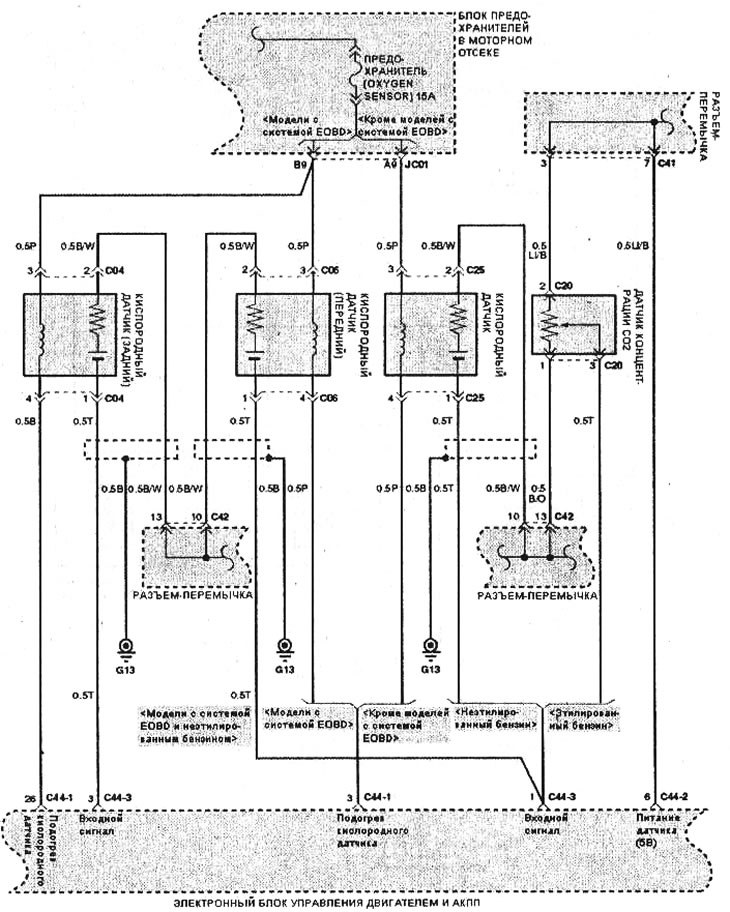 Wiring diagram of the engine management system G4JP and G4JS (Hyundai ...
