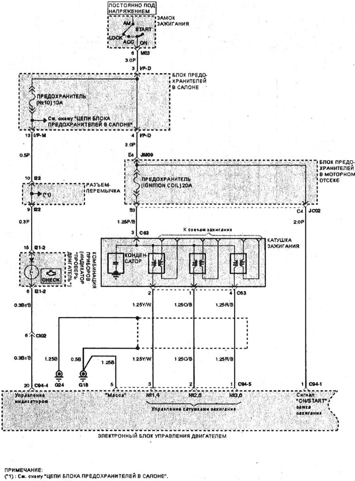 Electrical diagram of the engine management system G6BA (Hyundai Sonata ...