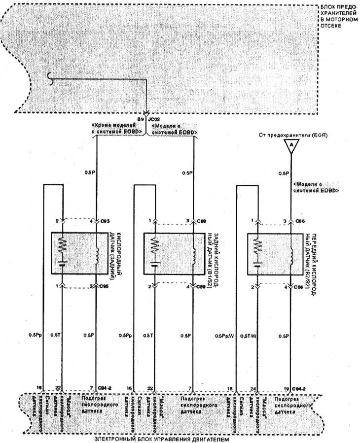Electrical diagram of the engine management system G6BA (Hyundai Sonata ...