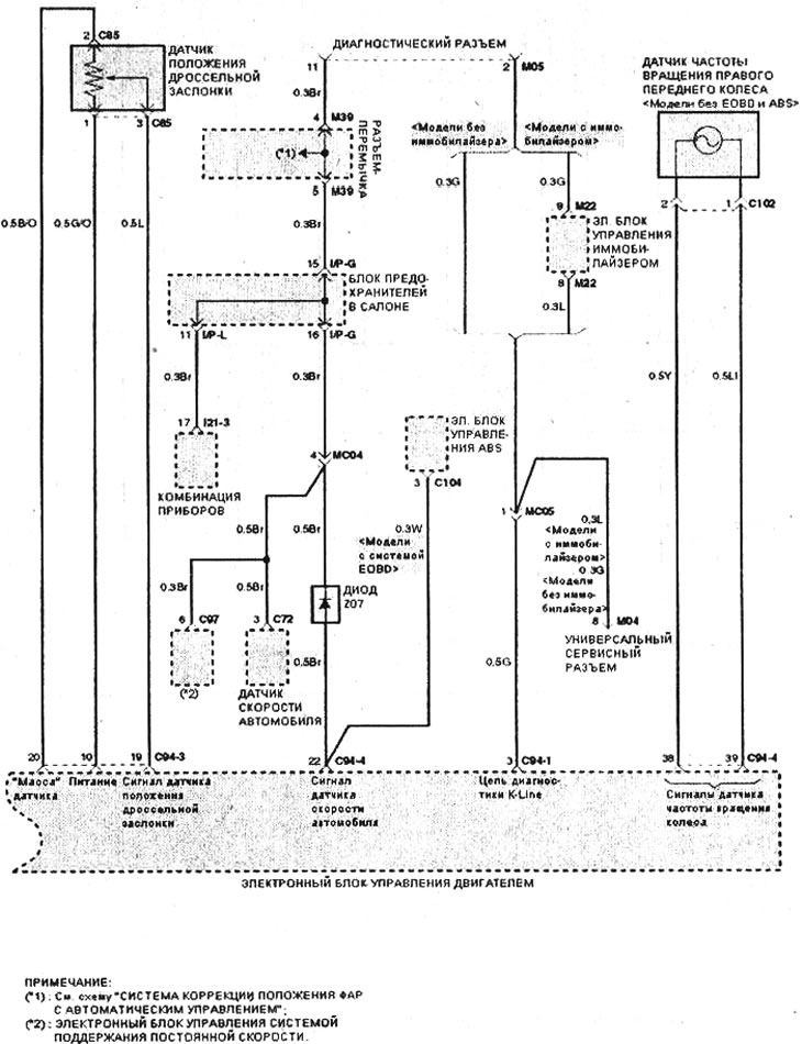 Schéma zapojenia riadiaceho systému motora G6BA (Hyundai Sonata 4 2001 ...