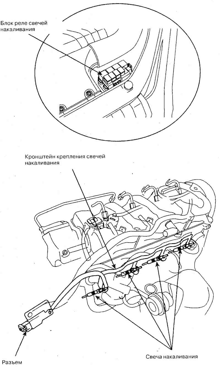 Система предпускового подогрева (дизельный двигатель) — устройство ...