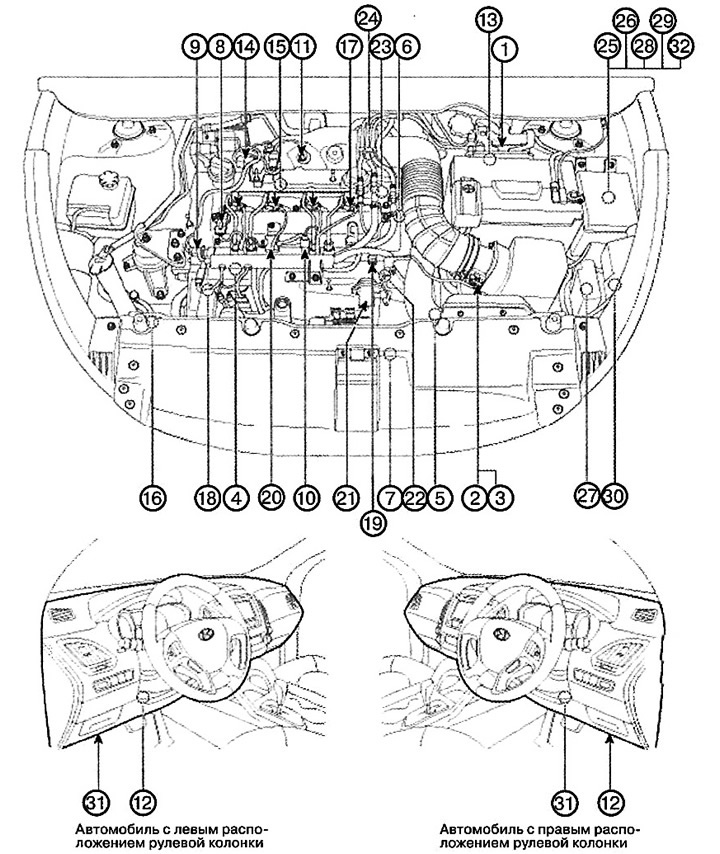 Diesel engine control system device (Hyundai Tucson 2 2009-2015: Power ...